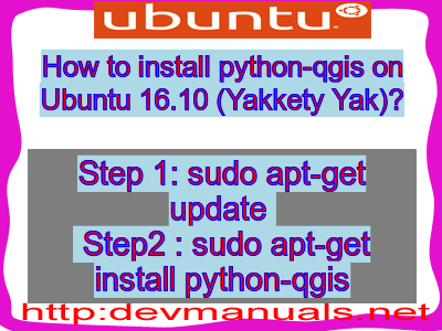 Sudo apt get install qgis - signswes